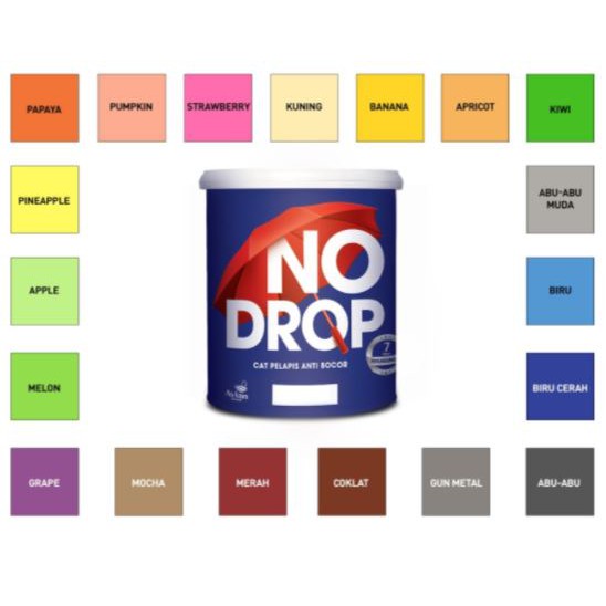 Jual NO DROP KILOAN KALENG 1 KG WARNA READY MIX CAT PELAPIS ANTI BOCOR ...