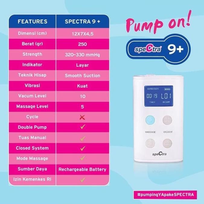 Jual Spectra 9 plus Breastpump / spectra 9plus breast pump electric ...