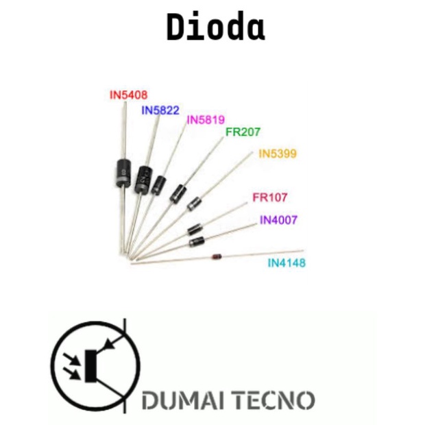 Jual DIODA DIODE 1N5408 IN5408 1N 5408 IN 5408 | Shopee Indonesia
