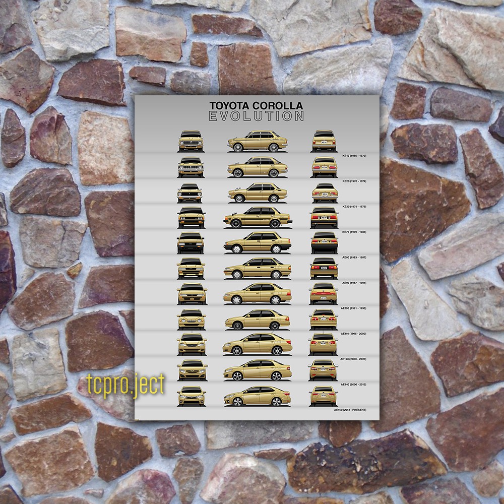 Jual TOYOTA COROLLA EVOLUTION MOBIL POSTER - DEKORASI HIASAN DINDING ...
