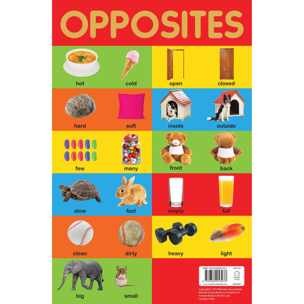 Jual Opposites Chart - Early Learning Educational Chart For Kids ...