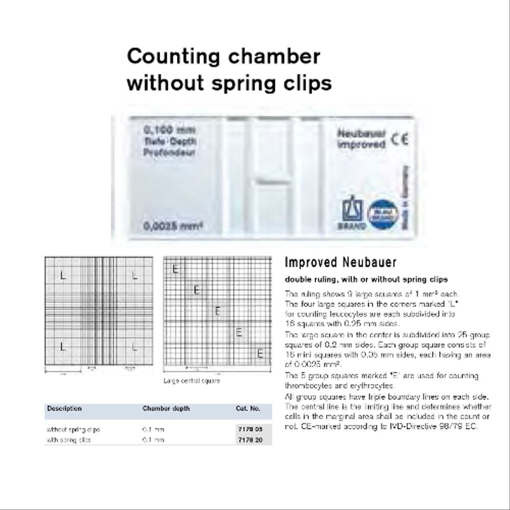 Jual Bilik Hitung. Improved Neubauer. Counting chamber. double ruling wi | Shopee Indonesia