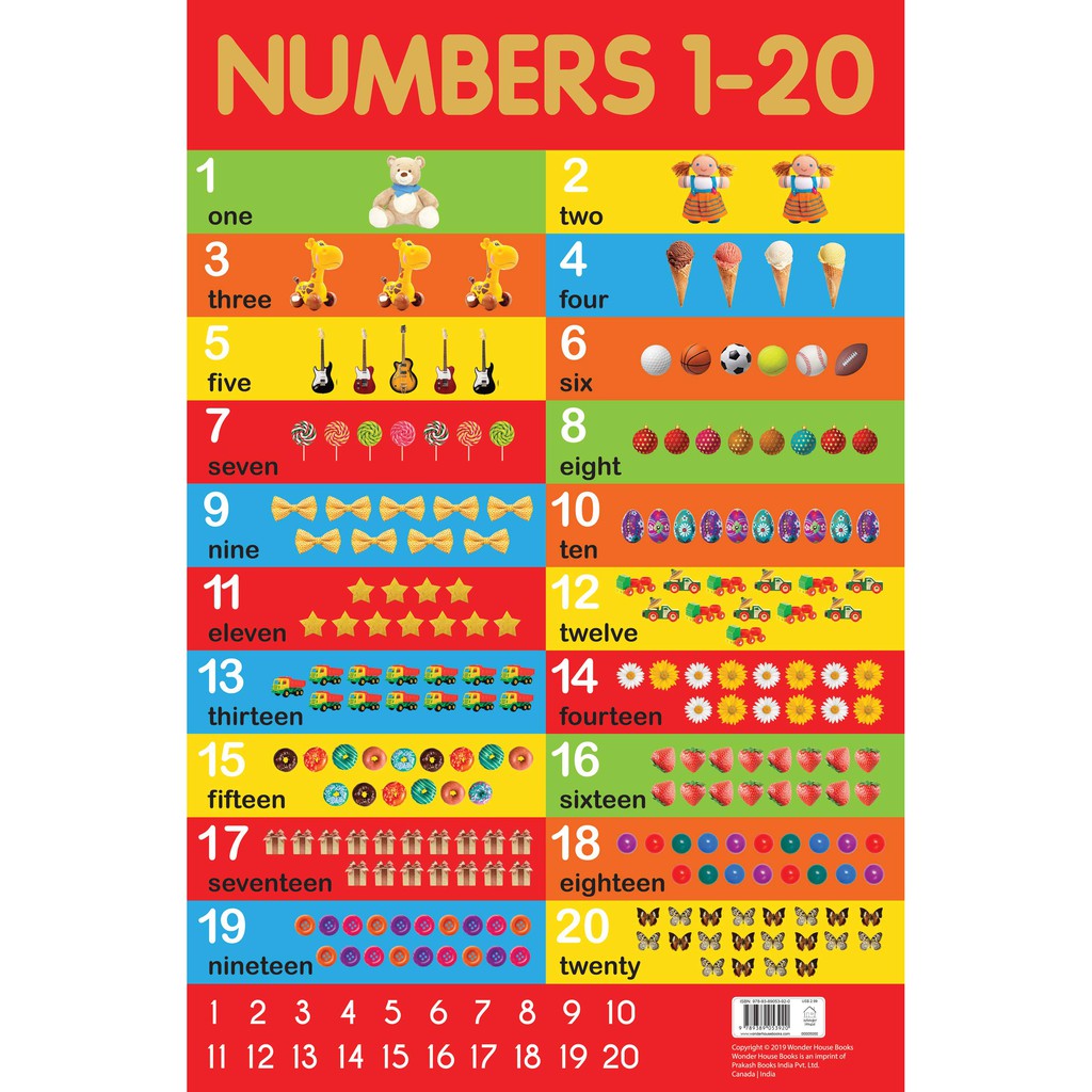 Jual Numbers 1-20 Chart - Early Learning Educational Chart For Kids ...