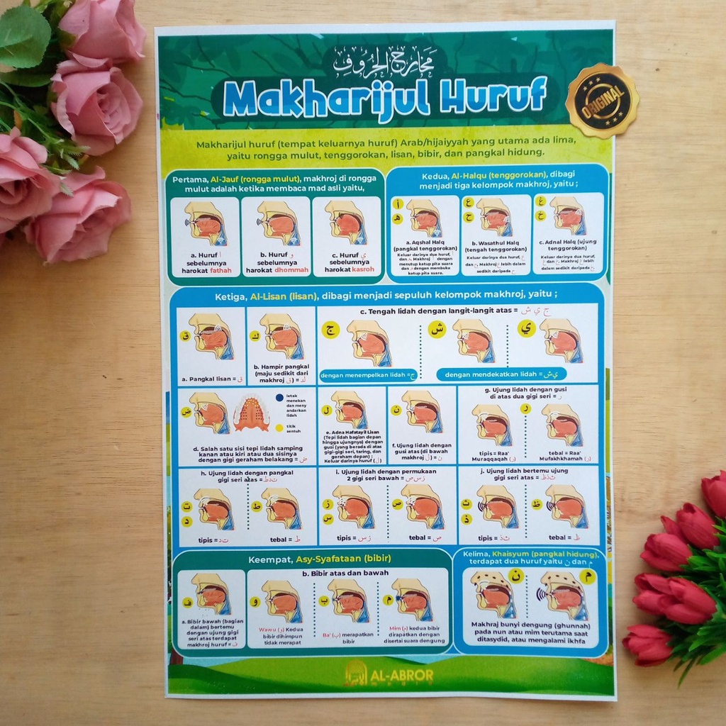 Jual Poster Makharijul Huruf Al-Abror | Shopee Indonesia