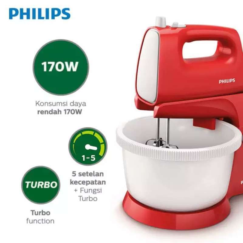Jual Mixer Mangkok Philips Grey/STAND MIXER PHILIPS HR1559/50 FREE ...