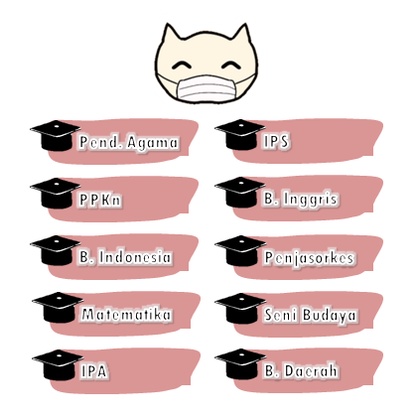 Jual Stiker Sticker Mata Pelajaran / School Subject SD/SMP/SMA IPA IPS ...