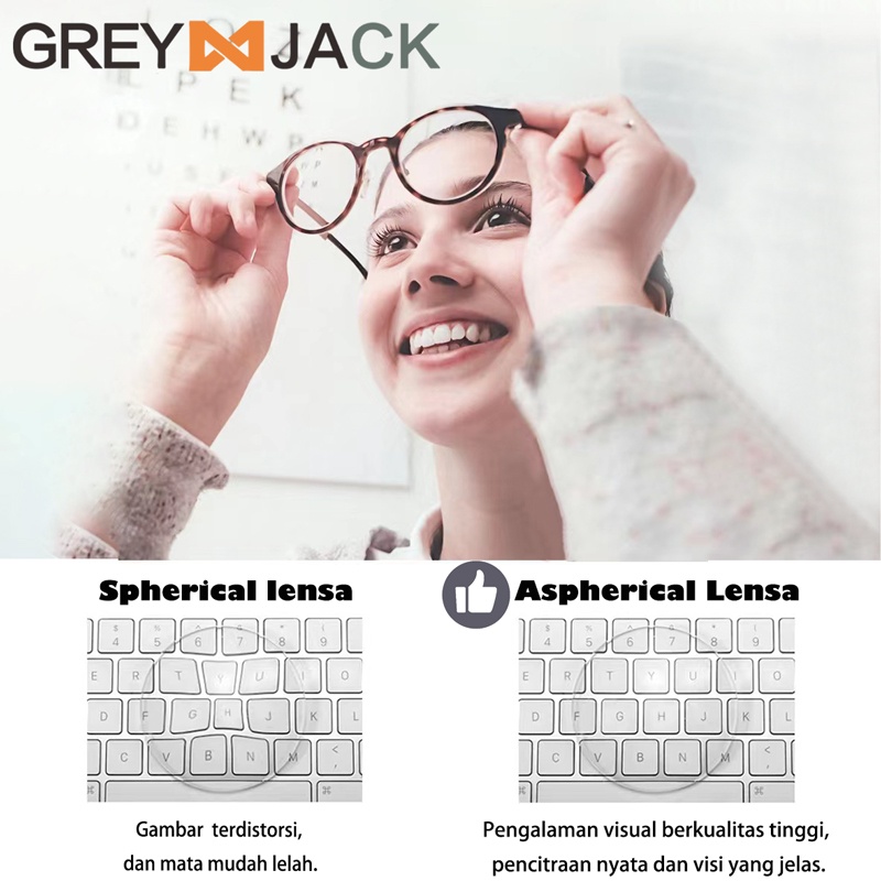 Jual Lensa CRMC / Anti Radiasi minus/plus/156/167 | Shopee Indonesia