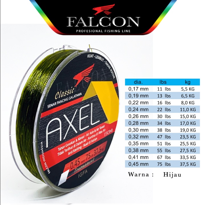 Jual Senar pancing Falcon Axel 150m Hijau Lumut | Shopee Indonesia