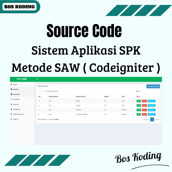 Jual Source Code Sistem Informasi Aplikasi SPK Metode SAW Berbasis Website Codeigniter | Shopee ...