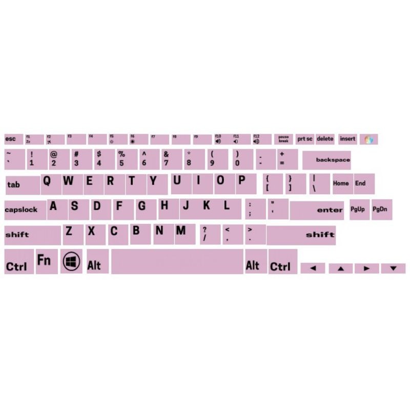 Jual STIKER KEYBOARD / STICKER / STIKER KEYBOARD INGGRIS - ENGLISH ...
