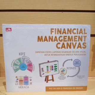 Jual financial management canvas Harga Terbaik & Termurah Agustus 2025 ...