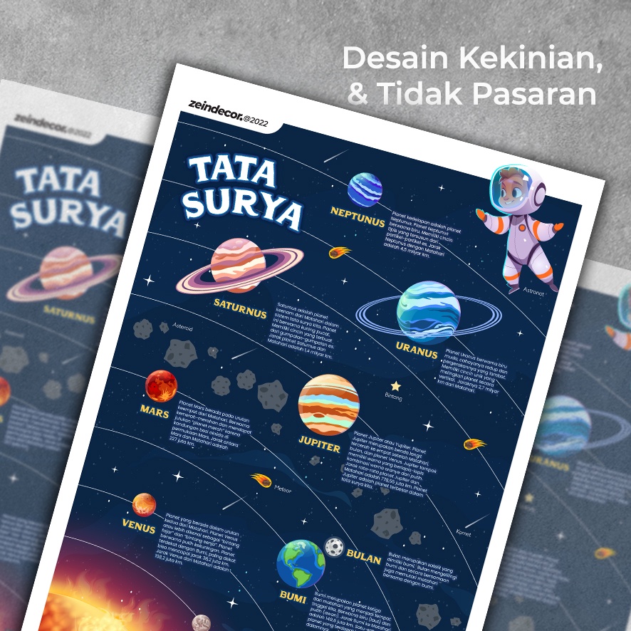 Jual Poster Edukasi Tata Surya Mengenal Benda Angkasa (Solar System ...