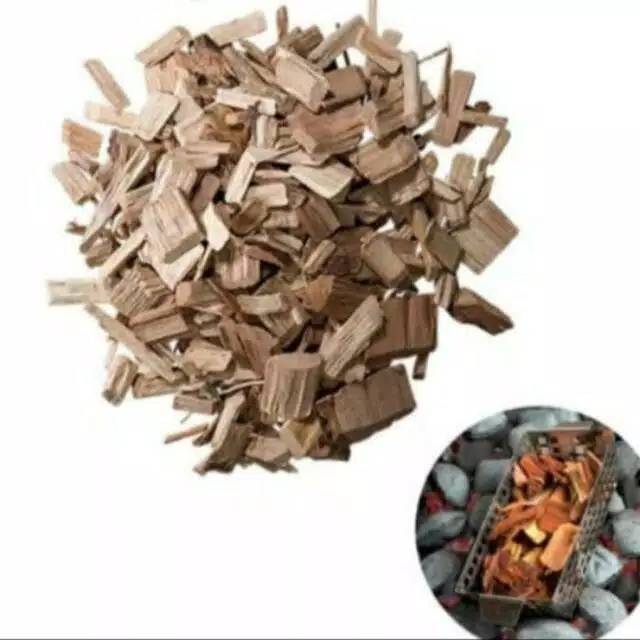 Jual Media kayu rambutan dan kayu nangka untuk arang | Shopee Indonesia