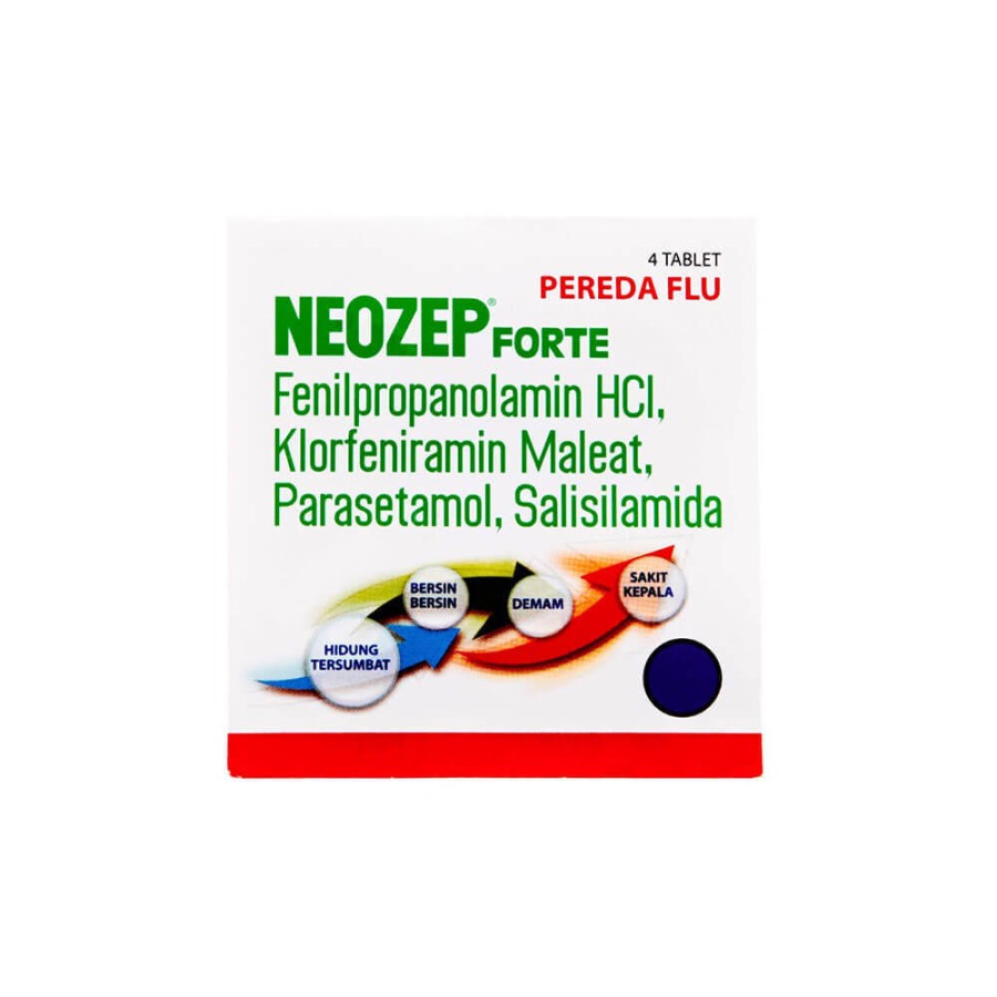 Jual Neozep Forte Obat Flu - 1 Blister / Strip 4 Tablet | Shopee Indonesia