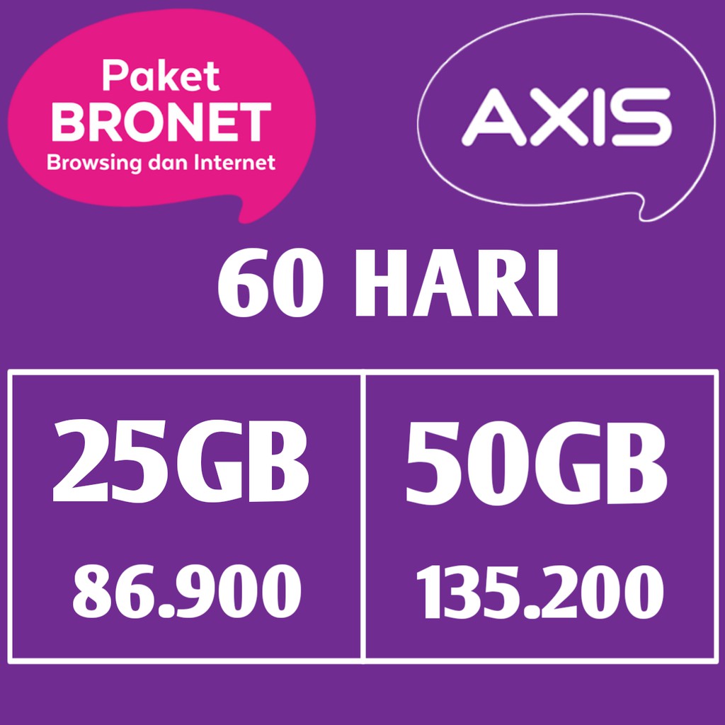 Jual KUOTA AXIS BRONET 60 HARI | Shopee Indonesia
