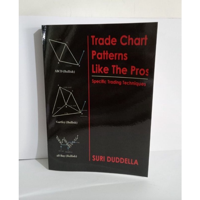 Jual Buku Trade Chart Patterns Like the Pros by suri duddella | Shopee ...