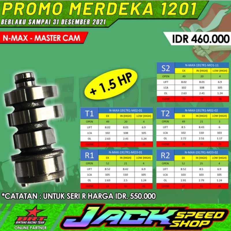 Jual NOKEN AS BRT NMAX N-MAX OLD LAMA S2 T1 T2 R1 R2 MASTER CAM CEM KEM ...