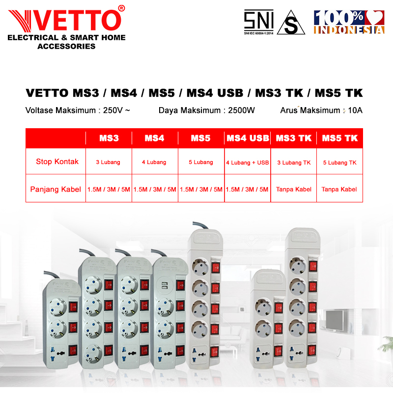 Jual VETTO MS5/5M Stop Kontak - Multi Socket Outlets SNI | Shopee Indonesia