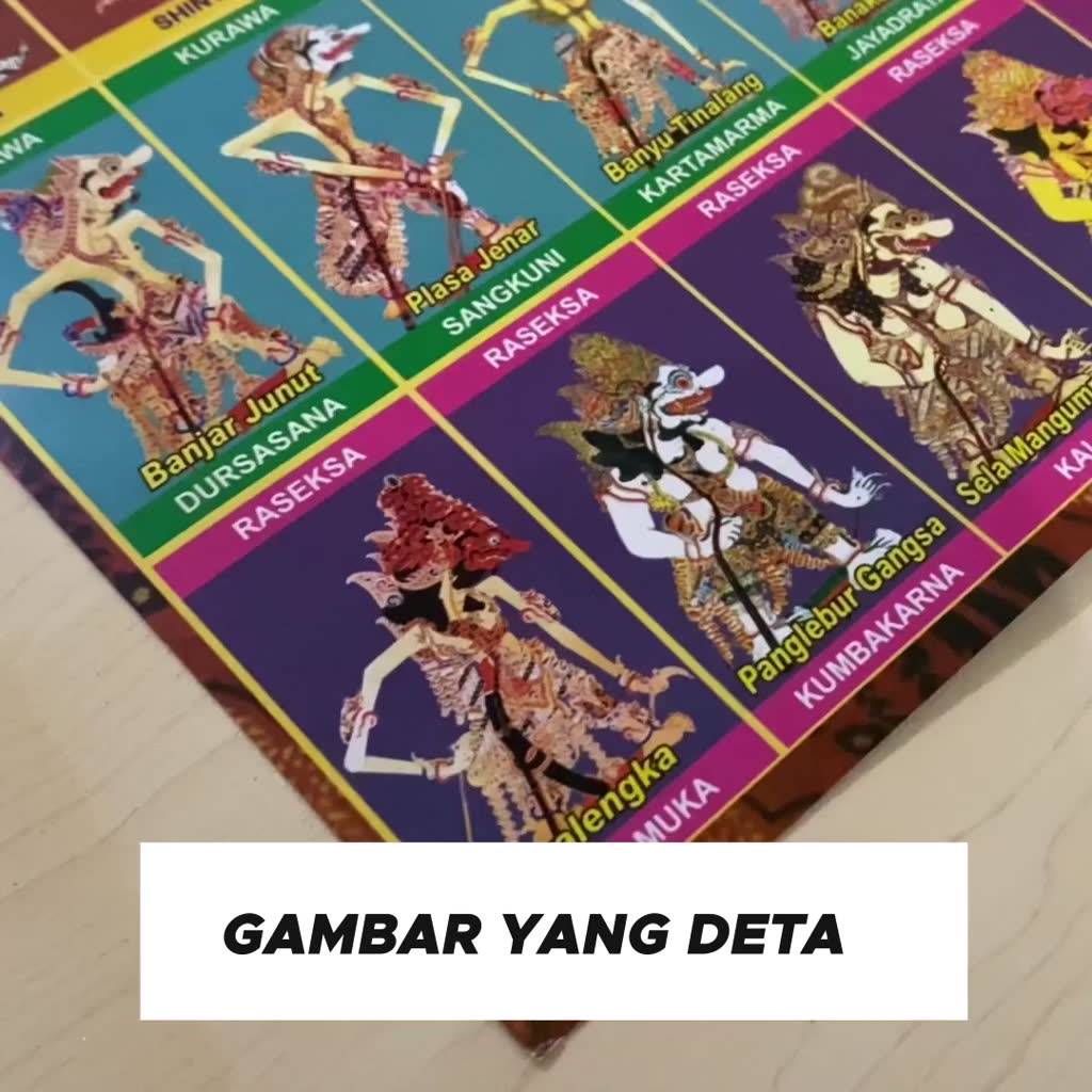 Jual Poster Edukasi Anak / Gambar Edukasi Anak / Poster Anak Lembaran ...