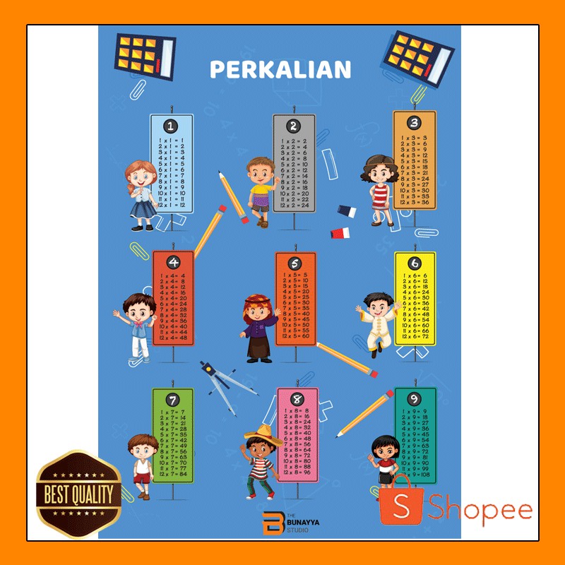 Jual POSTER PERKALIAN / POSTER EDUKASI ANAK | Shopee Indonesia