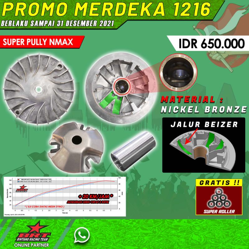 Jual PAKETAN CVT BRT ( NAMX DAN AEROX ) | Shopee Indonesia