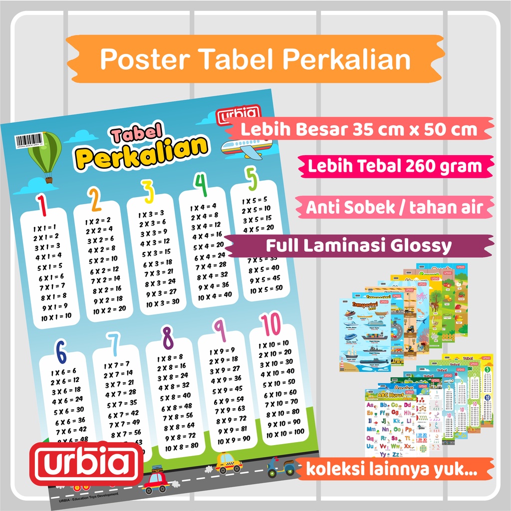 Jual [POSTER TABEL PERKALIAN] - URBIA Poster Edukasi Anak | Shopee ...