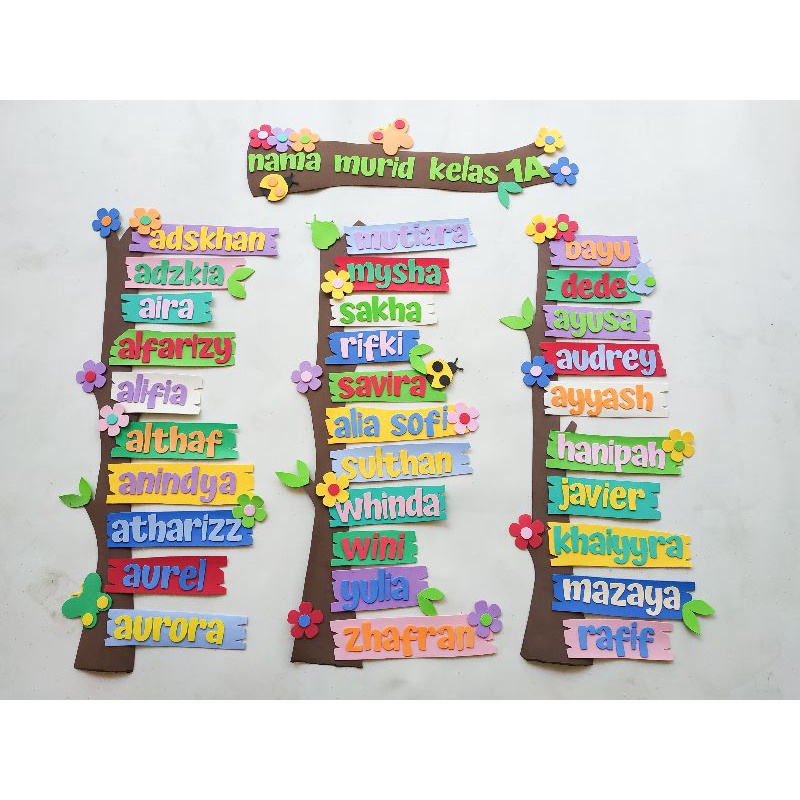 Jual Hiasan dinding kelas TK PAUD, Nama Murid, Struktur Kelas | Shopee Indonesia