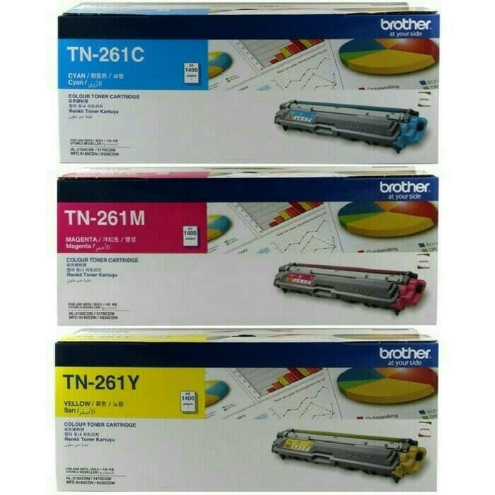 Jual TONER CARTRIDGE BROTHER TN-261 C | TN 261 M | TN 261 Y COLOUR ...