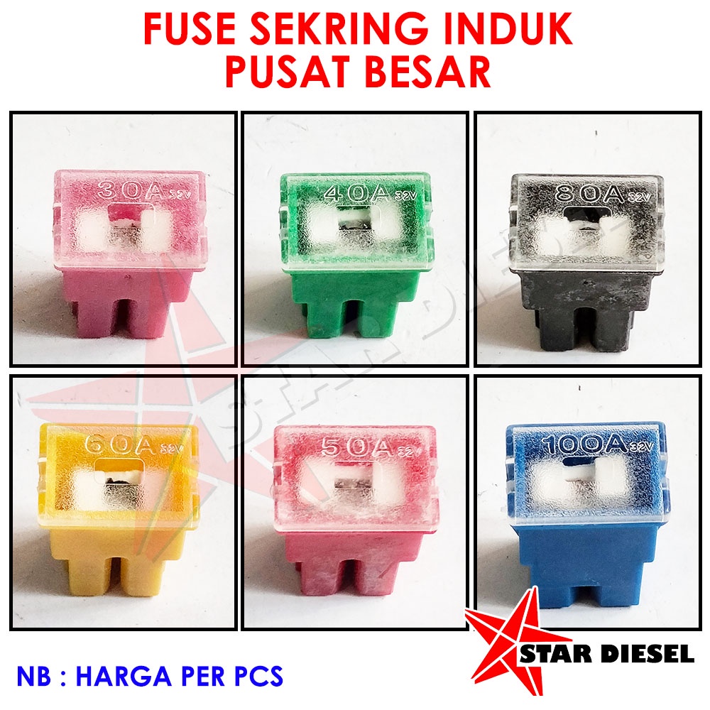 Jual FUSE INDUK SEKRING INDUK PUSAT BESAR 30A - 100A RUMAH INDUK ...