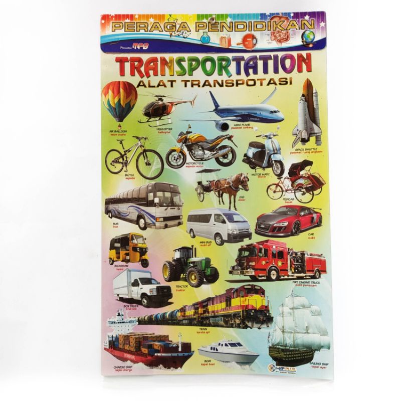 Jual Poster Anak,Poster kendaraan,poster transportasi,mapplus | Shopee ...