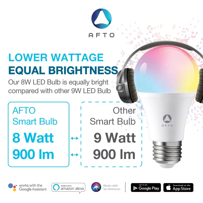 Jual AFTO 8W Smart Bulb with Music Sync RGB+WW-CW/CCT Lampu Led -WiFi ...