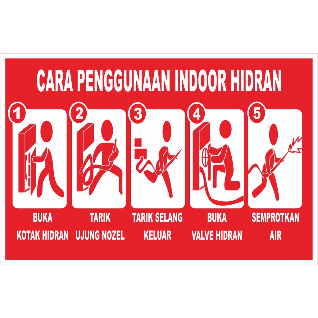 Jual PETUNJUK CARA PENGGUNAAN HYDRANT ACRILYC | Shopee Indonesia