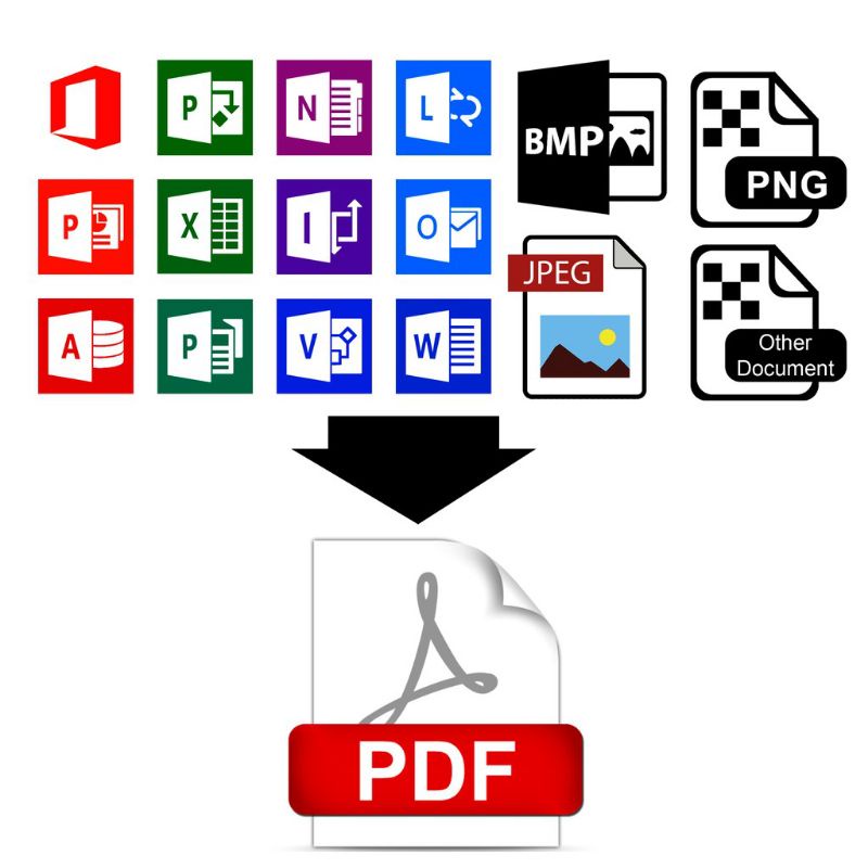 Jual Jasa Convert semua Dokumen ke PDF | Shopee Indonesia
