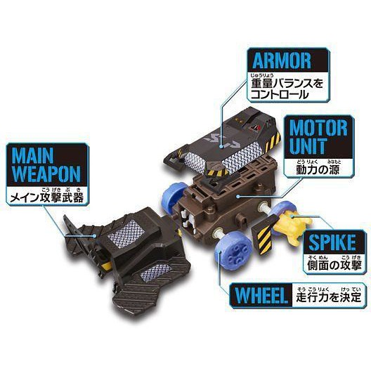 Jual Brake Break Go Ga Slash Panzer (Heavy Black) | Shopee Indonesia