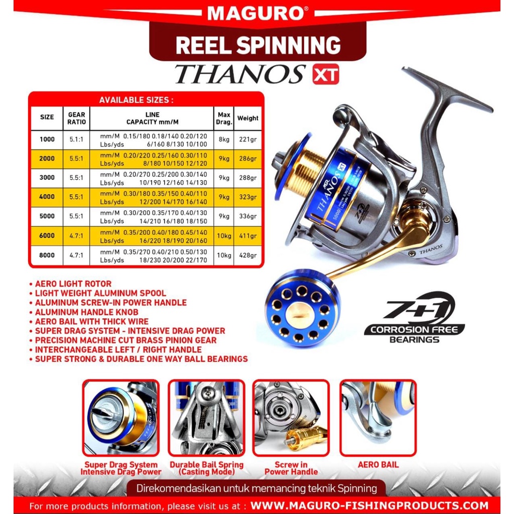 Jual Reel MAGURO THANOS XT (POWER HANDLE) | Shopee Indonesia