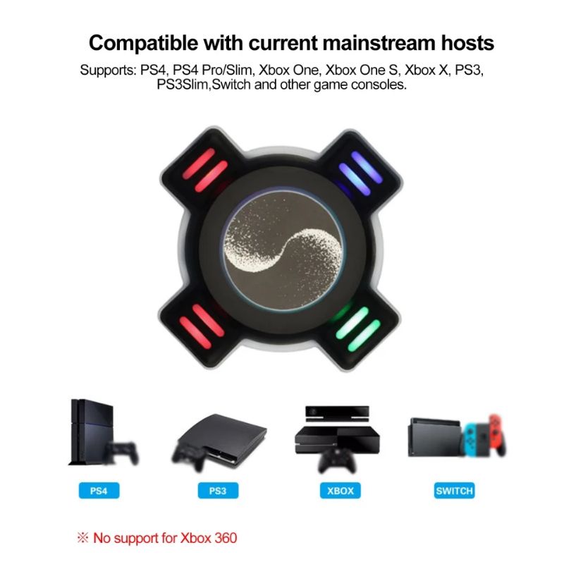 Jual Portable Usb Keyboard Mouse Converter Controller Adapter Game Hub Ps4 Shopee Indonesia