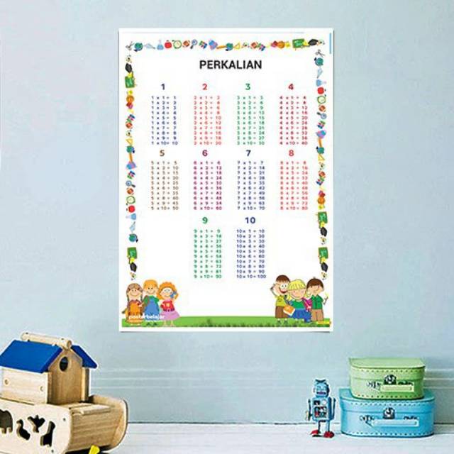 Jual Poster Belajar Perkalian Tipe 07 | Shopee Indonesia