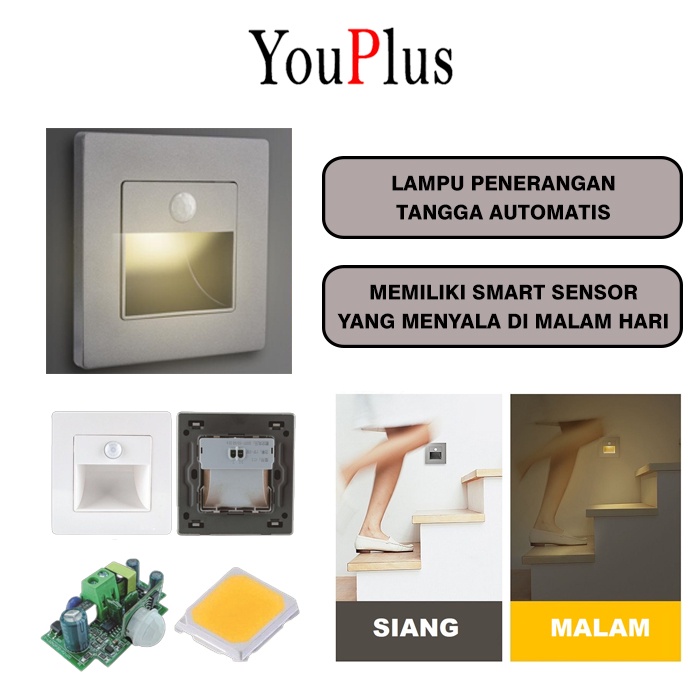 Jual YOUPLUS lampu tangga sensor gerak / Lampu Dinding Tangga Sensor ...