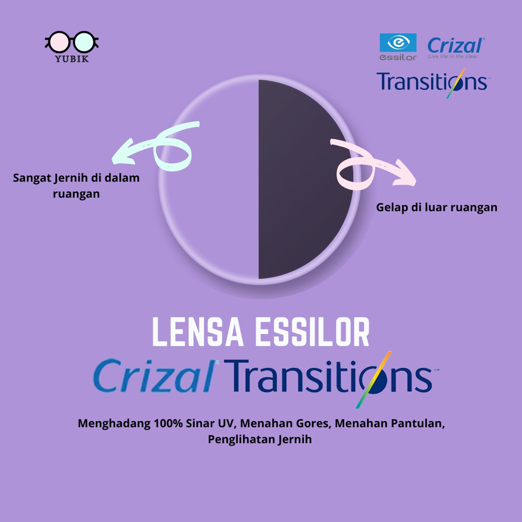 Jual Lensa Essilor Transitions Gen 8 Crizal Sapphire UV 1.59 | Shopee ...