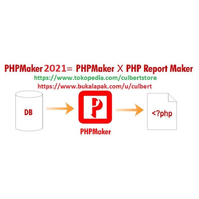 Jual PHPMaker 2021 + PHP Report Maker 12 + PHP Gen Pro + Navicat Premium 15 | Shopee Indonesia
