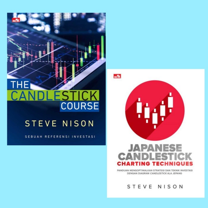 Jual Buku The Candlestick Course & Japanese Charting Techniques Steve ...