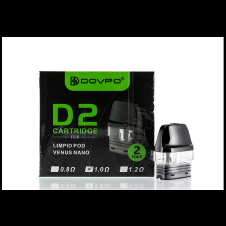 Jual CATRIDGE LIMPID POD KIT BY DOVPO | Shopee Indonesia