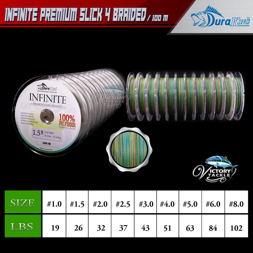 Jual EXTRA BONUS | SENAR PANCING BENANG PE DURAKING INFINITE X4 ...