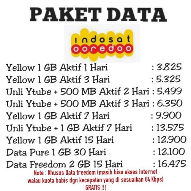 Jual PAKET DATA INDOSAT 1GB 1 HARI, 1GB 3 HARI, 1GB + UNL YOUTUBE 7 ...