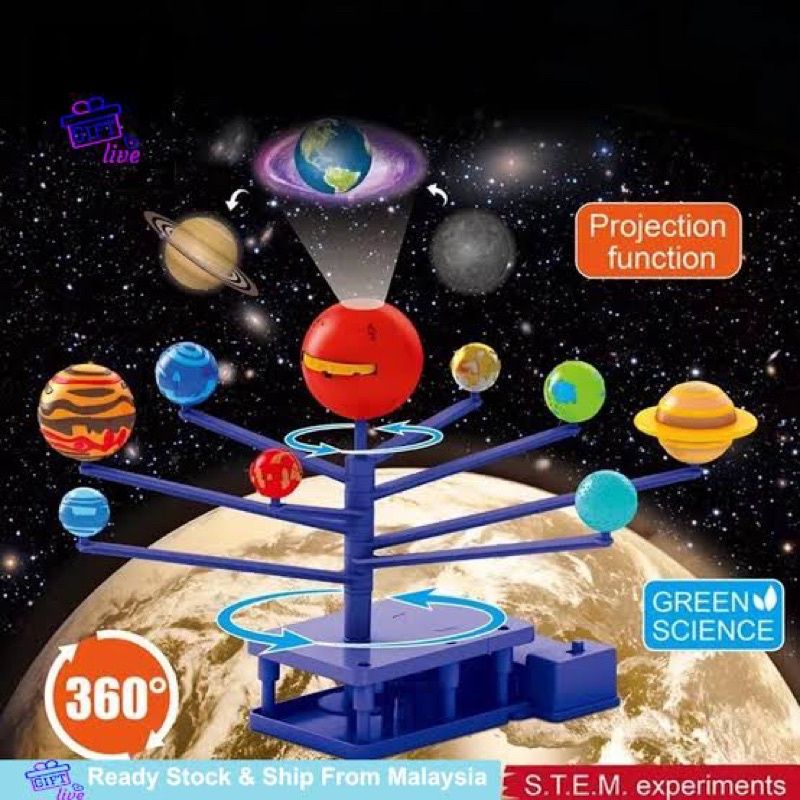 Jual stem solar system projector rotating planets projection | Shopee ...