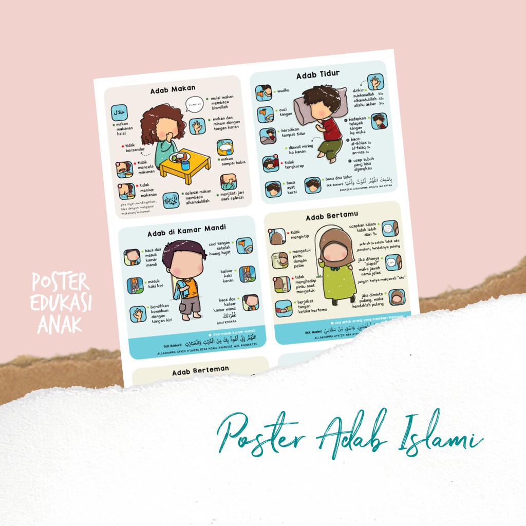 Jual Poster Adab Islami Media Edukasi Anak Belajar Adab Islam Sesuai ...