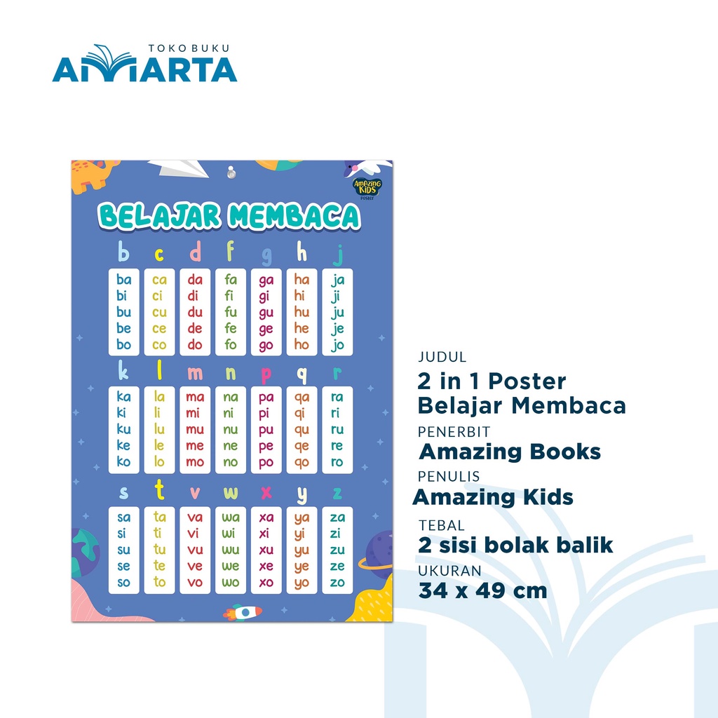 Jual Poster Edukasi Anak Belajar Membaca (2 in 1 poster) | Shopee Indonesia