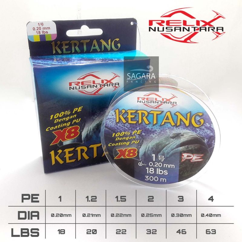 Jual Senar Pe Relix Kertang 300M | Shopee Indonesia