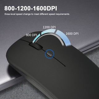 Jual GROTIC Mouse Wireless X1 Silent Rechargeable 2.4Ghz 1600DPI dengan ...