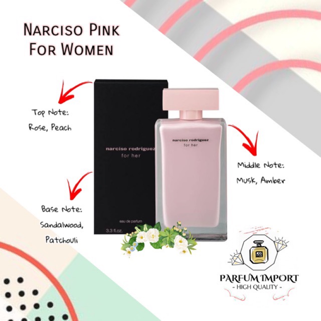 Jual Parfum Narciso Pink dan Black for Women EDP dan EDT 100 ml ...